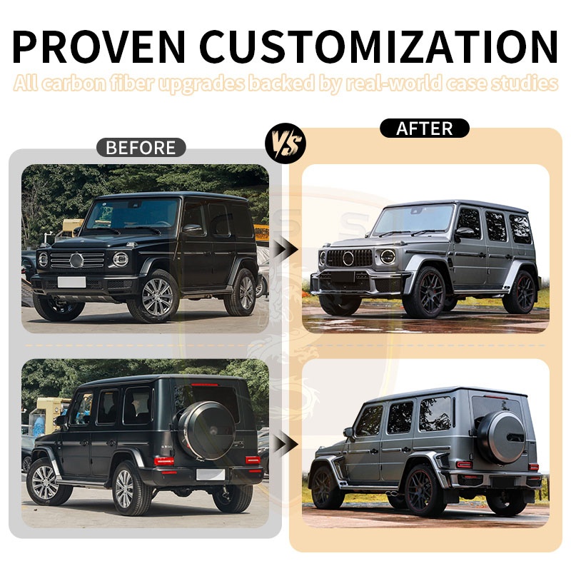 For 2025 Mercedes-Benz G-Class w465 BB g800 style body kit
