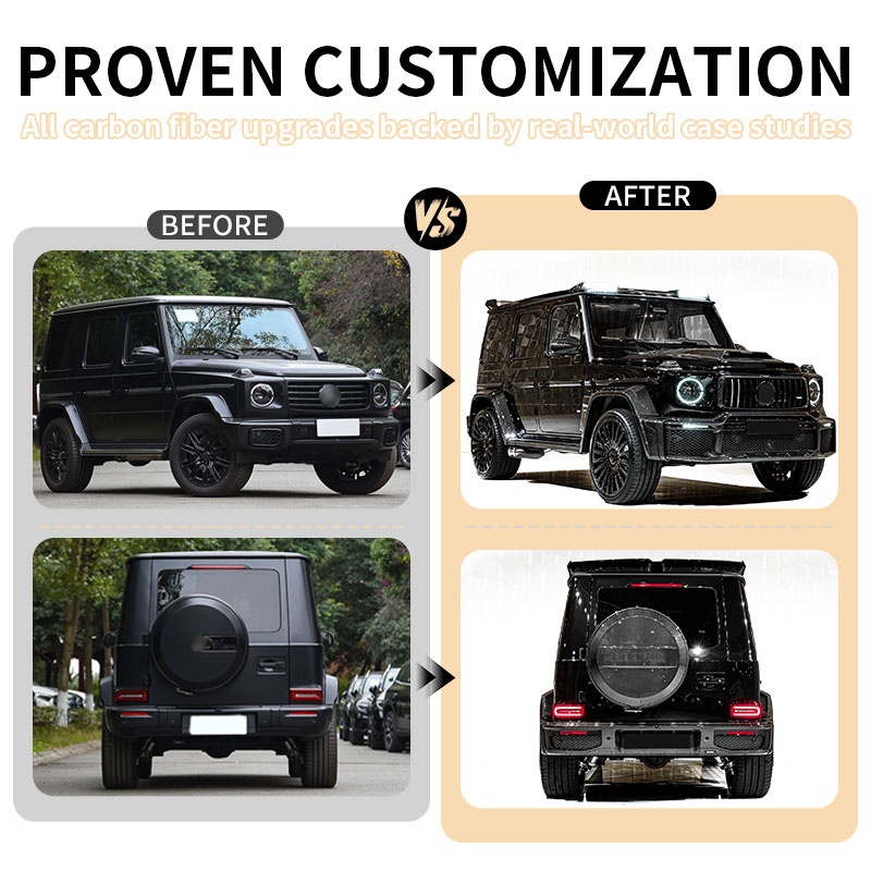For 2025 Mercedes-Benz G-Class w465 BB g800 style body kit