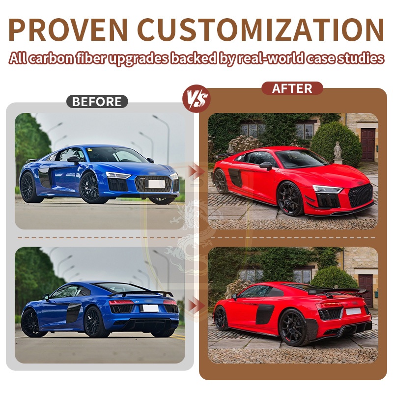For Audi R8 Performance style body kit
