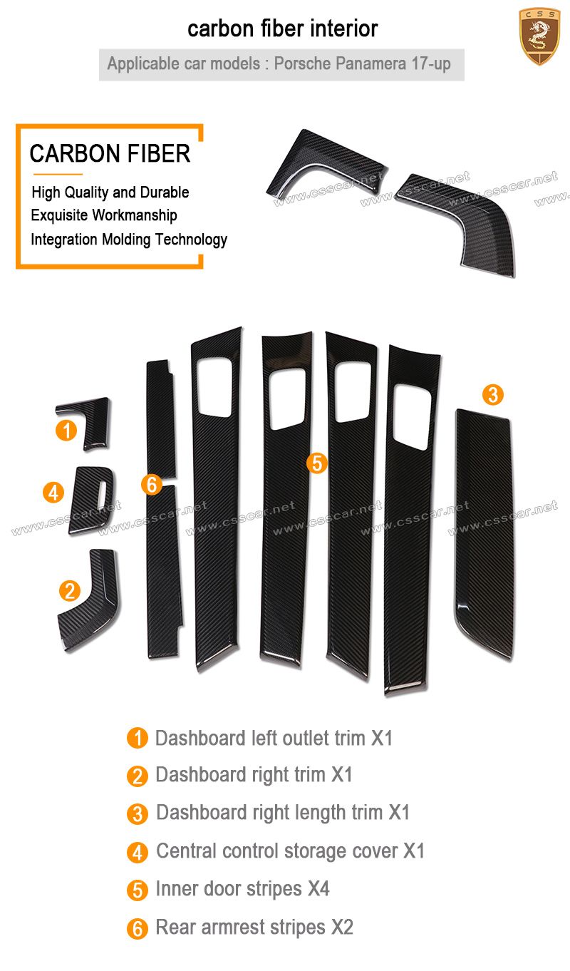 2017 PORSCHE panamera 971 carbon fiber interior