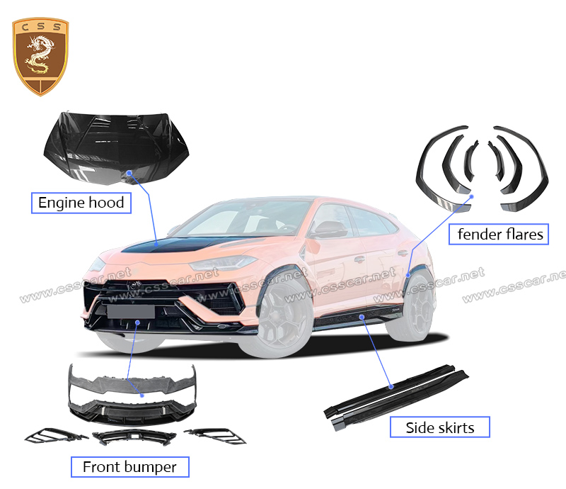 For Lamborghini URUS update P body kit